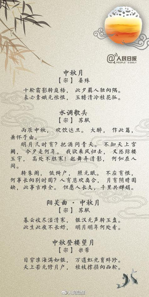 描写月亮的古诗20首图标
