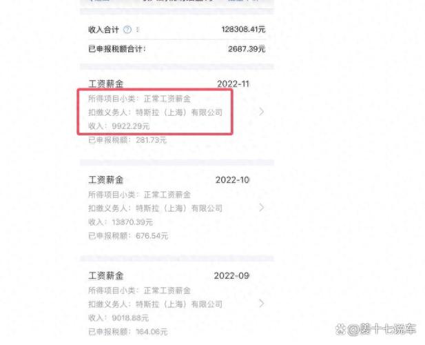月入过万的工资