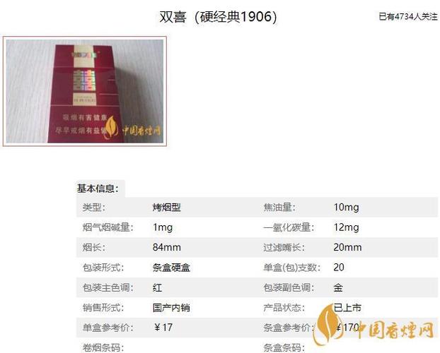 硬盒经典多少钱一包图标