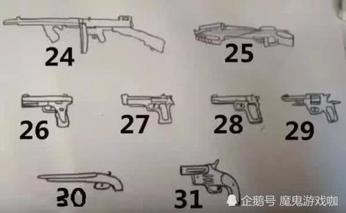 刺激战场怎么把枪变小截图