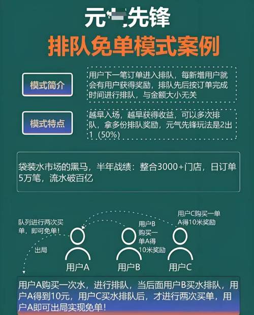 众人聚力抢单是否安全图标