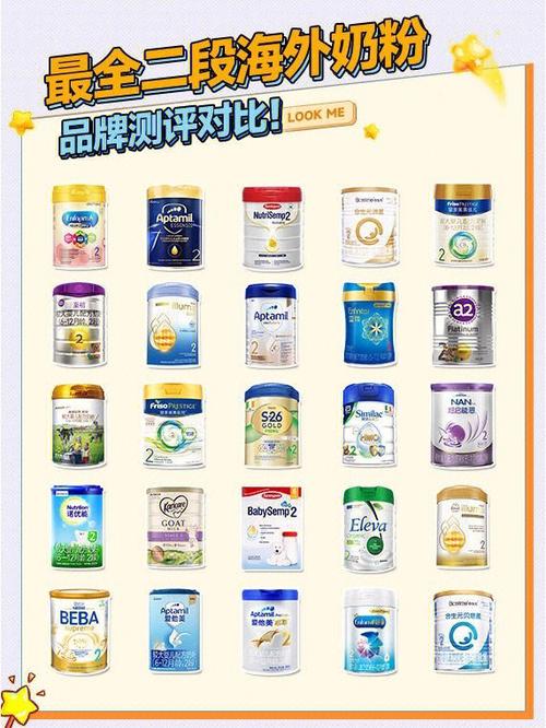 奶粉品牌排行榜前十名图标