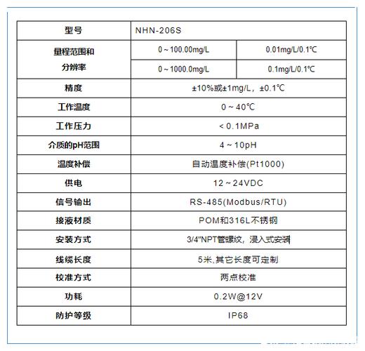 nhn是什么意思截图