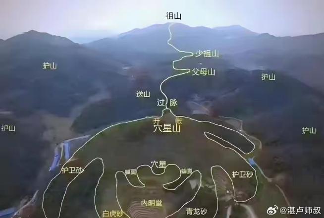 如何看山脉走向风水图标