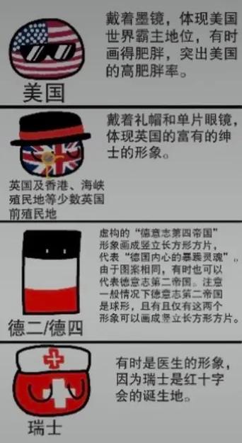 波兰球女球图标