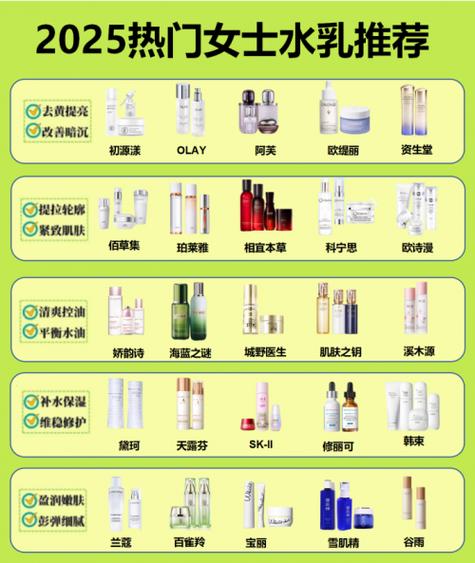 国家唯一认证的祛斑产品