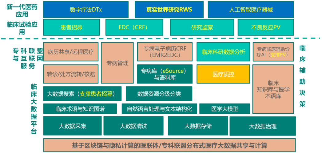 区块链实验室解决方案图标