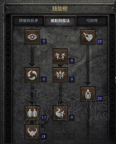 暗黑2一个技能可以加多少技能点截图