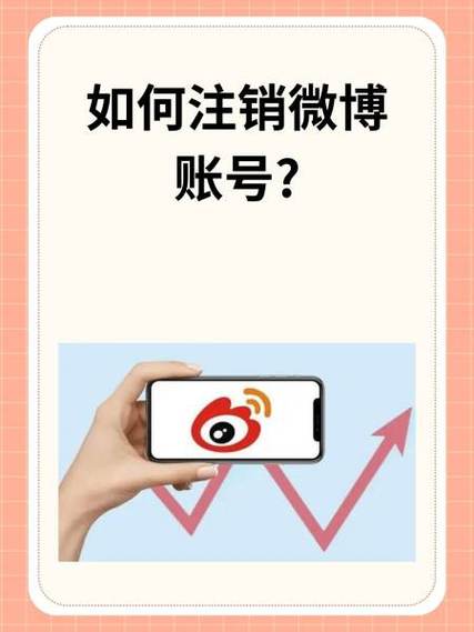 微博账号怎么强制注销图标