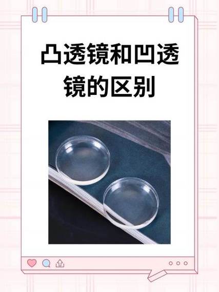 凹凸镜的作用和用途