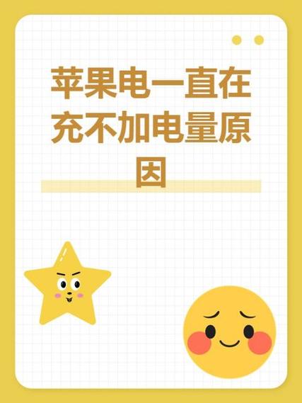 苹果id充值充不了的原因截图