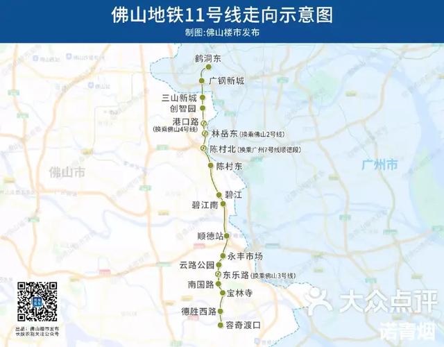 佛山8号线最新线路图截图