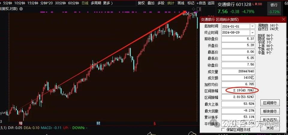 银行股暴跌意味着什么图标