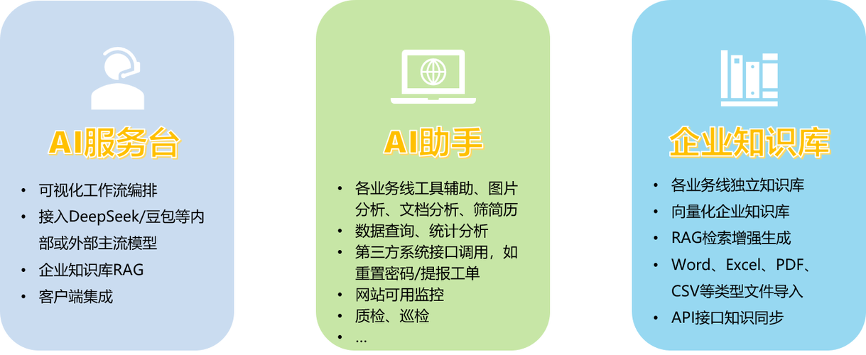 国网陕西电力缴费图标