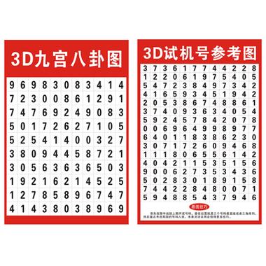 3d三角图速查表图标