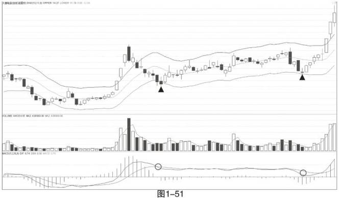 ene参数设置多少最佳图标