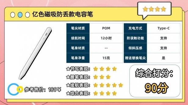 电容笔最建议买三个牌子截图