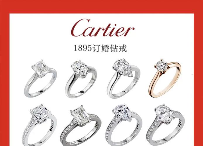 卡地亚戒指价格官网价格图标