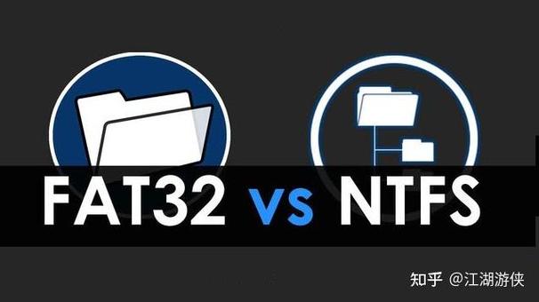 ntfs和fat32的区别图标