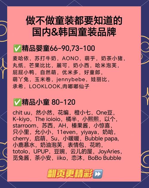 品牌童装有哪些牌子图标