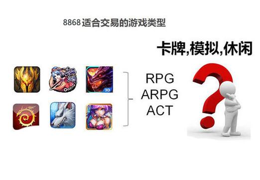 8868手游交易平台截图