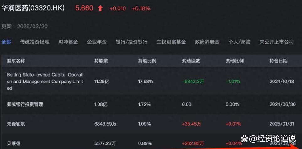 贝莱德股价图标