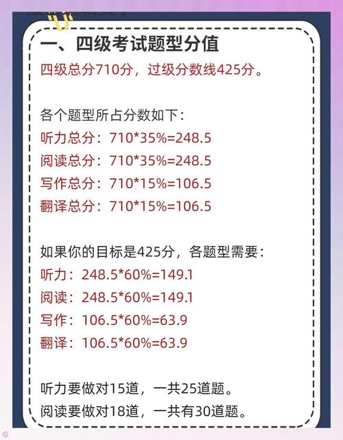 第一人称四排加分情况截图