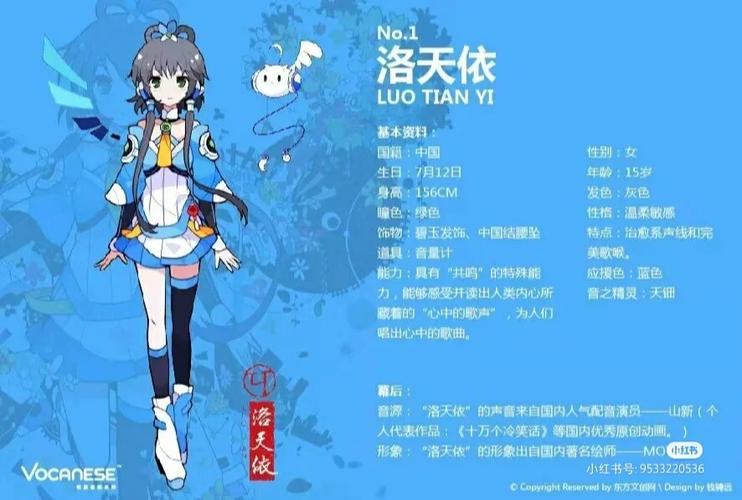 中国十大虚拟歌手介绍图标