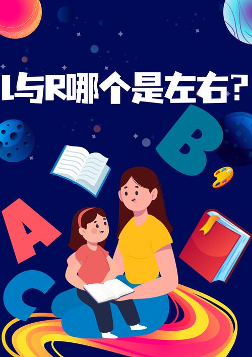 l r哪个是左右图标