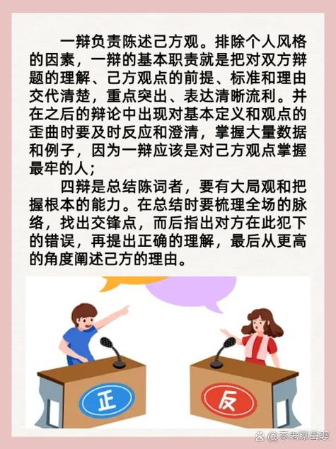 辩论赛提问问题有哪些图标