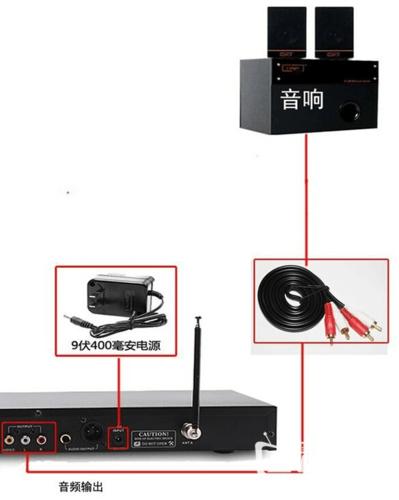 电视如何接蓝牙耳机图标