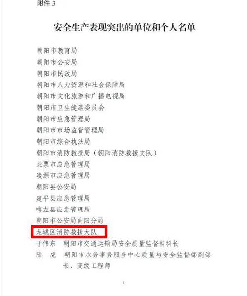 拟写一则表扬救火人员的通报截图