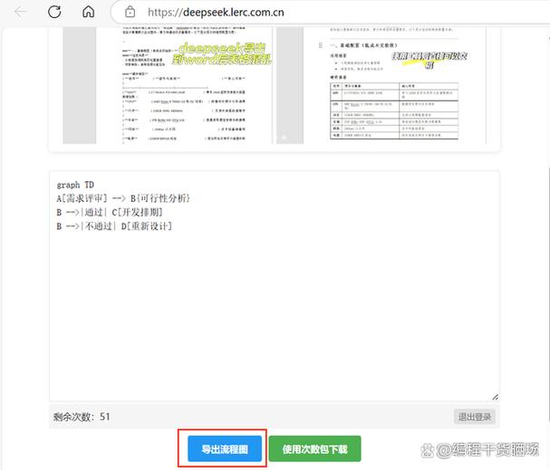 为什么复制粘贴后格式变了图标