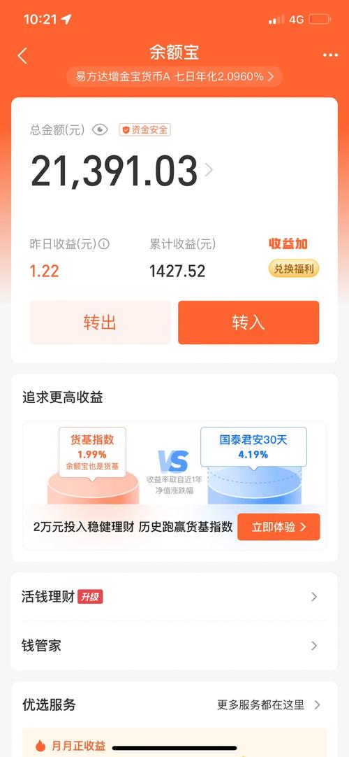 阳光家园游戏赚钱图标