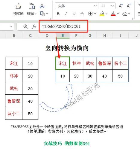表格横转竖的转置方法图标