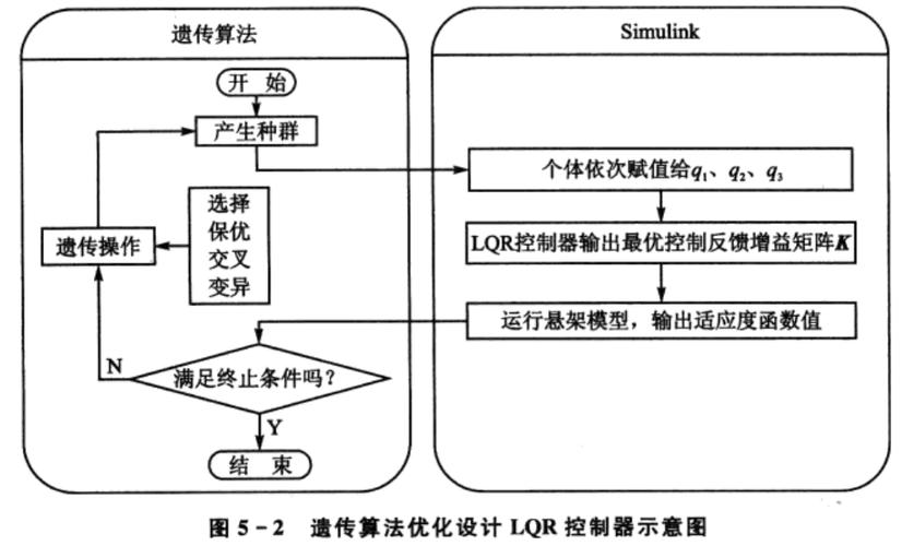 美图秀秀分辨率如何调整图标
