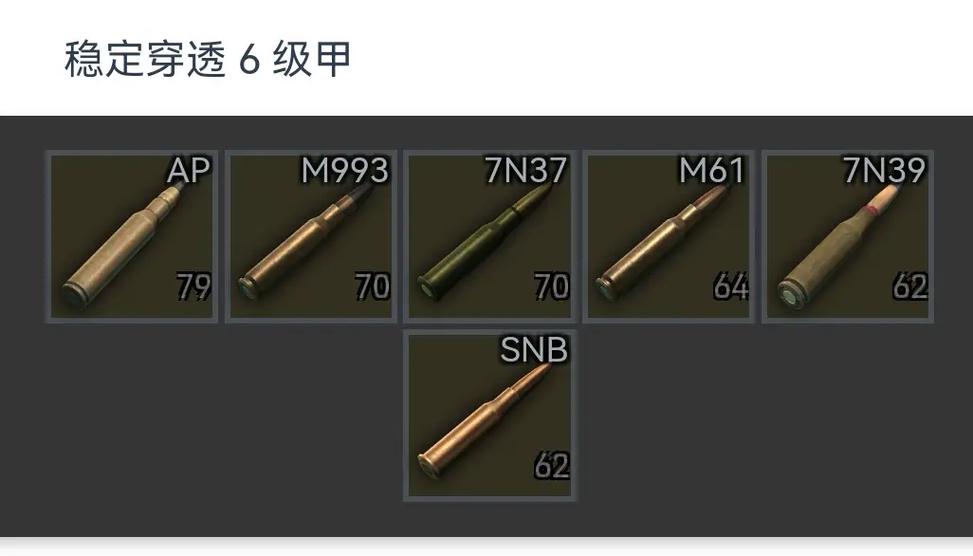 逃离塔科夫ak榴弹怎么用