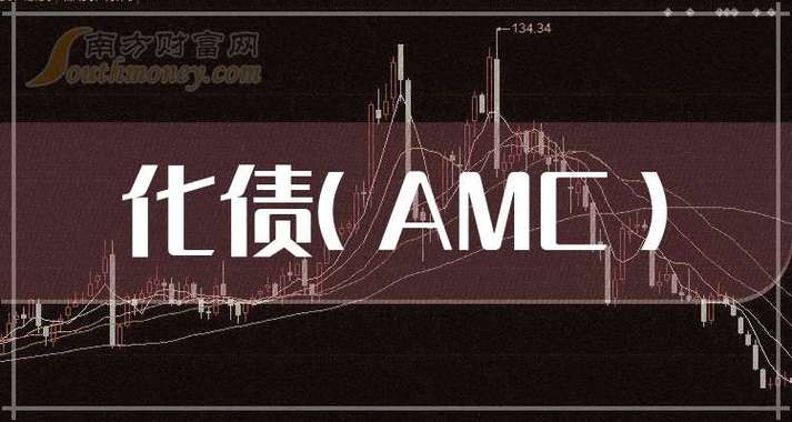 amc概念股龙头图标