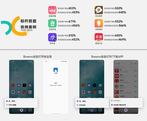 breeno语音下载安装图标