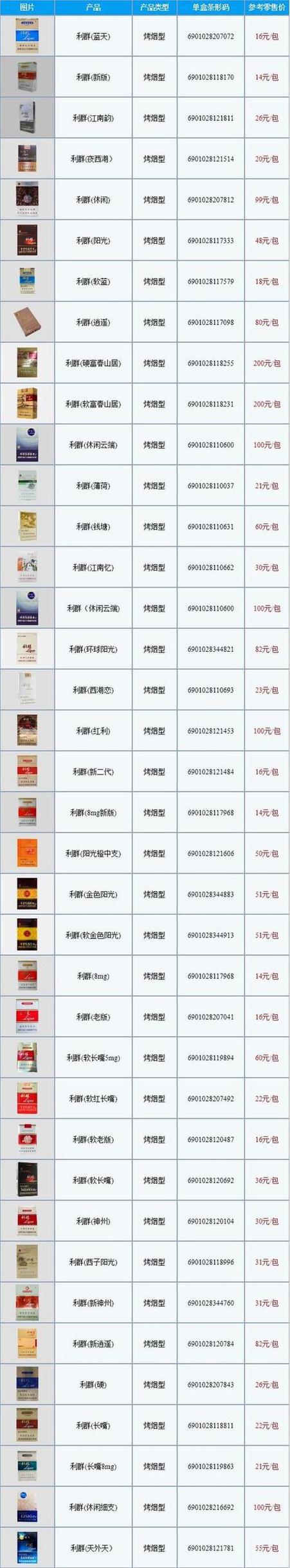 网上买烟在哪买截图
