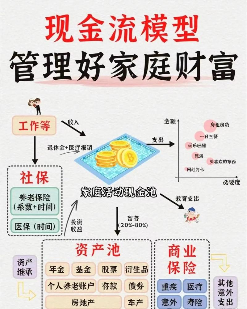 共享养鸡场的盈利模式图标