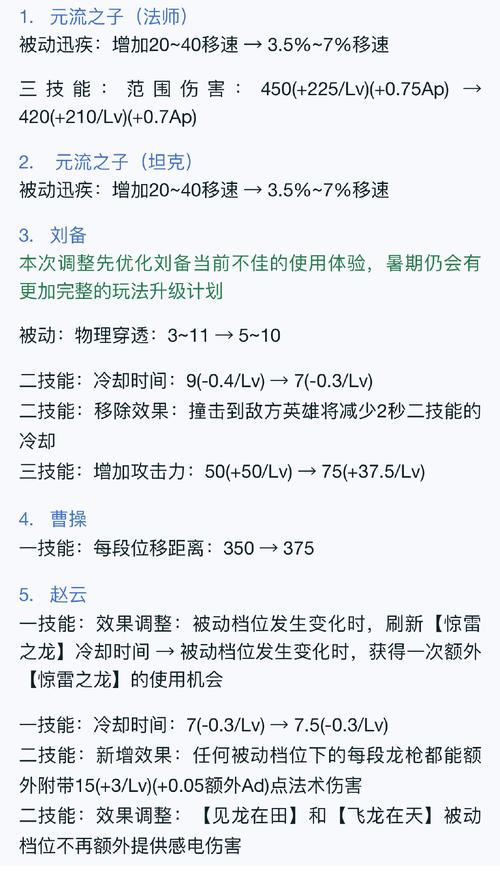 英雄传奇怎么换角色最简单方法