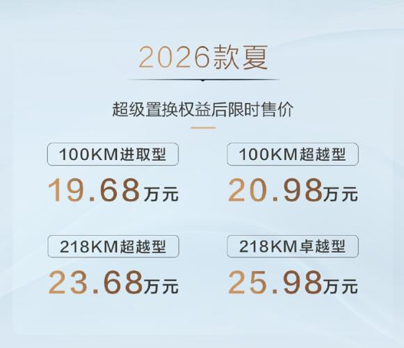 2026年学驾照多少钱截图