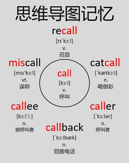 吹口哨的声音用什么拟声词图标