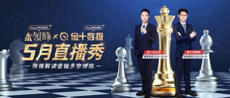 金十首页截图