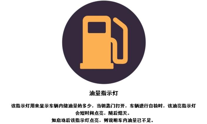 机油油量不足导致仪表盘红色油壶截图