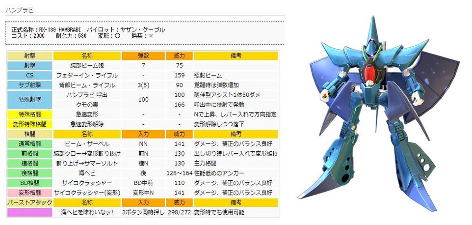 机动战士高达极限对决图标