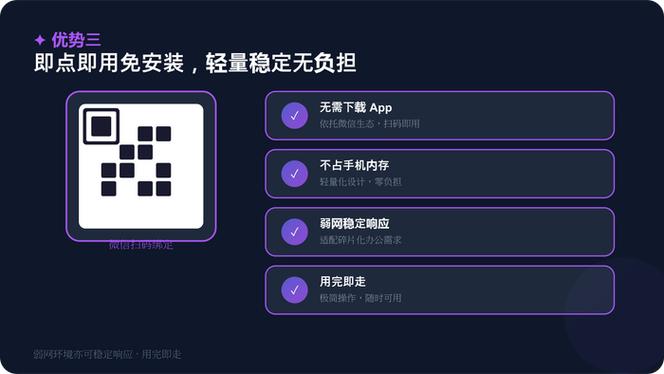 iphone录视频不能切换前后摄像头图标