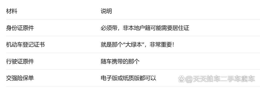 2026移动过户新规定图标