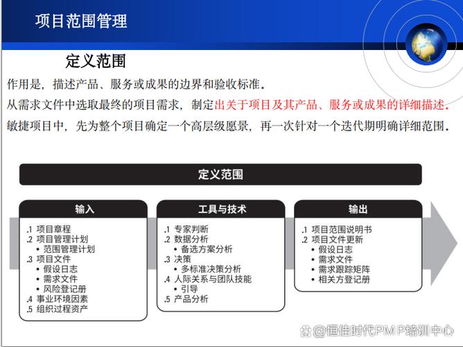 pmp证书含金量高不高图标